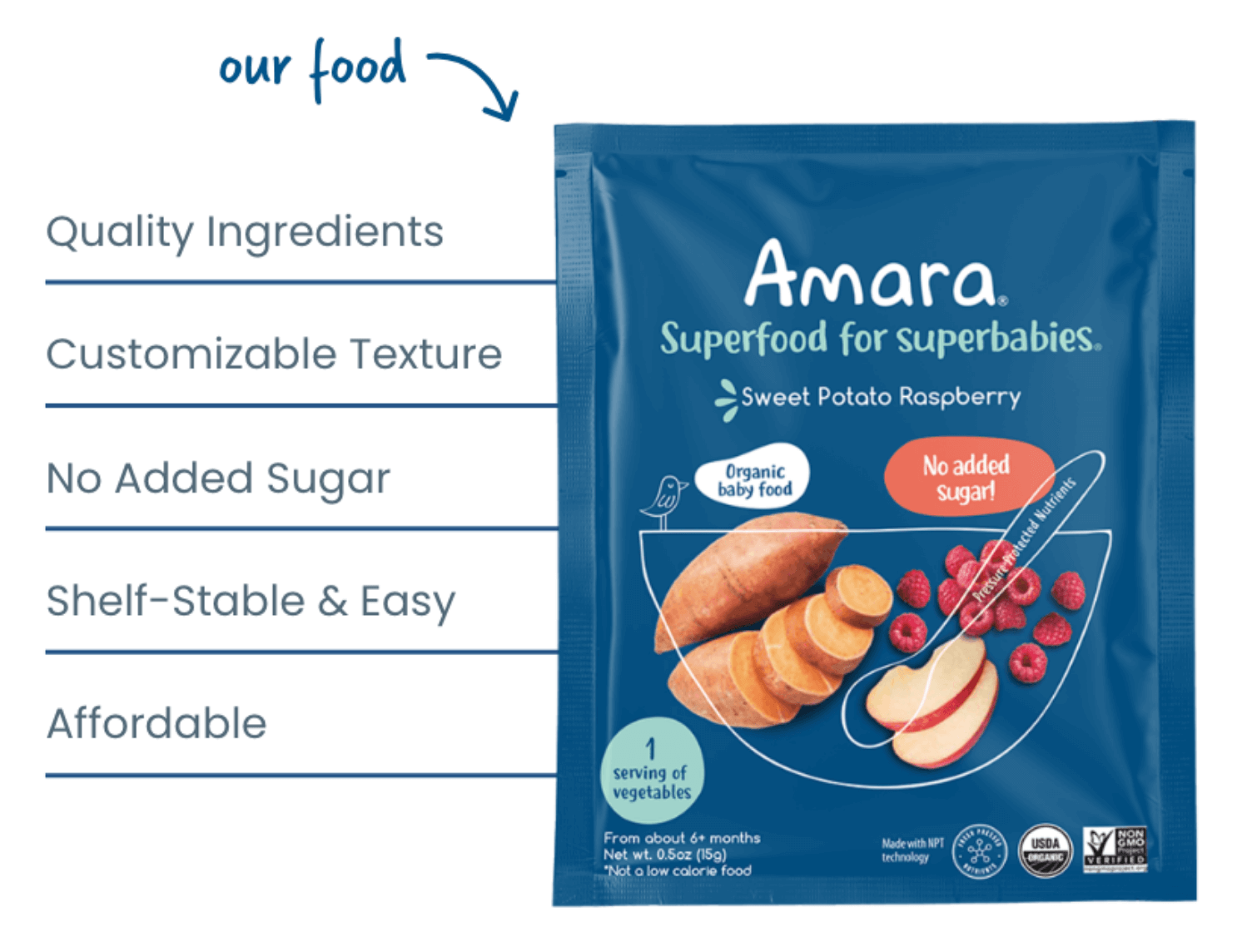 Amara Baby Food Powders / Introduction to Solids Variety Pack - Amara ...