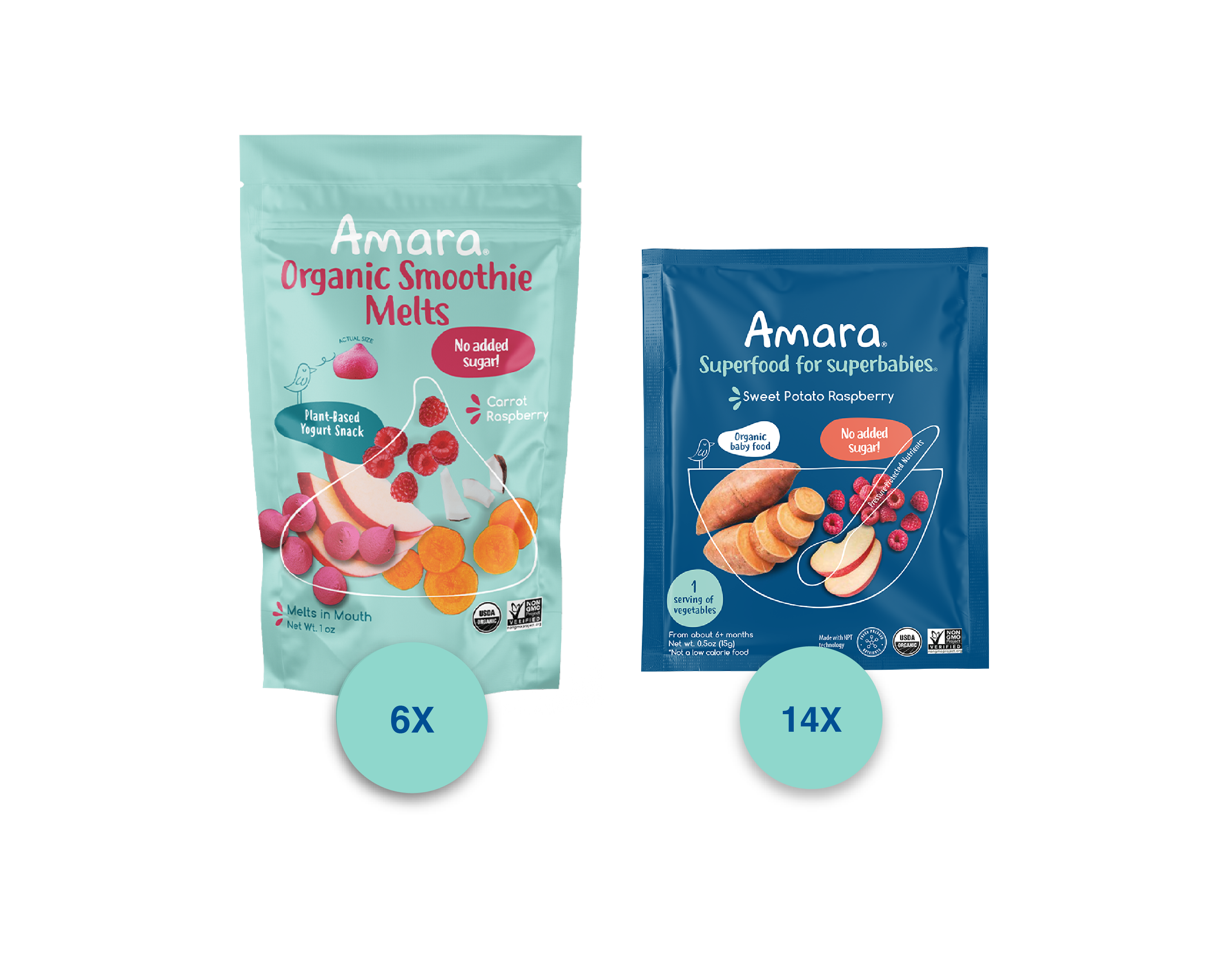 All Products - Amara Organic Foods